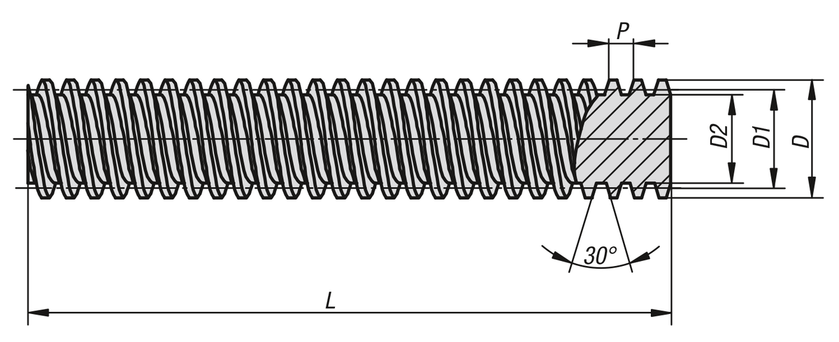 usinage filetage trapezoidal
