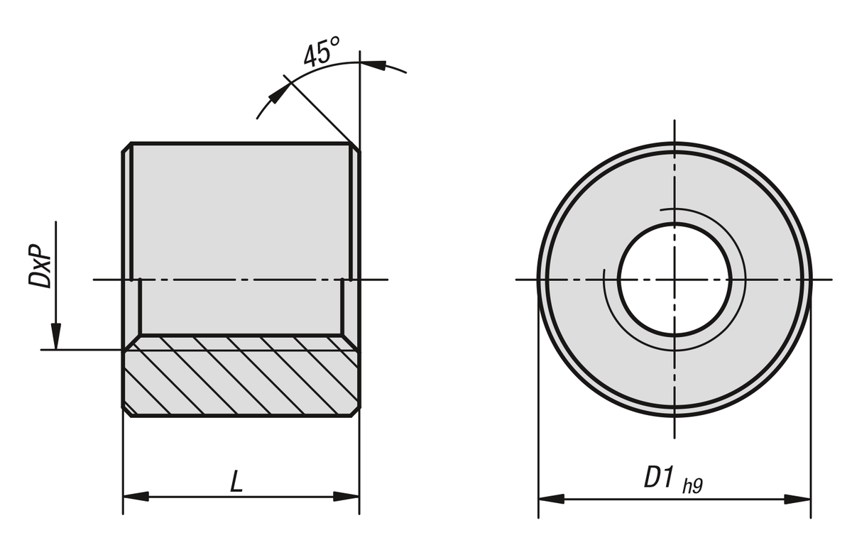 filetage trapezoidal norme
